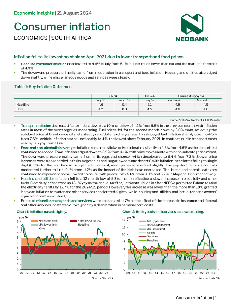 Consumer Inflation July 2024 | PDF | Inflation | Consumer Price Index