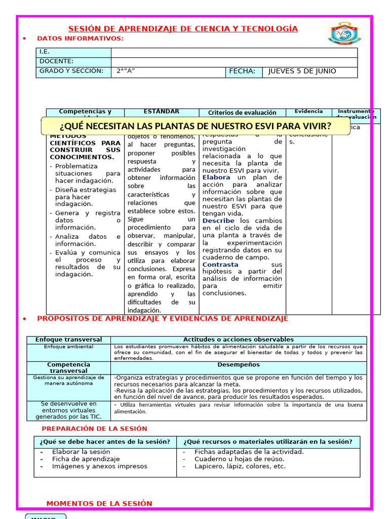 Sesion - Ciencia y Tecnología - Que Necesitan Las Plantas para Vivir ...