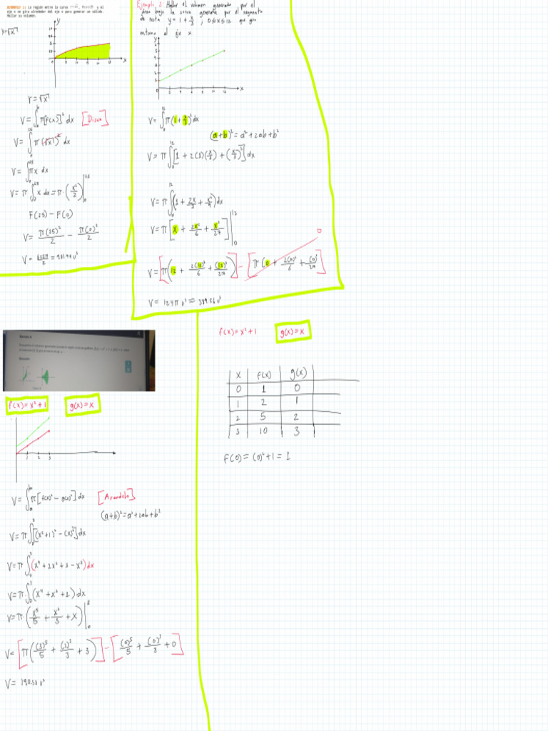 Volumen Solidos | PDF
