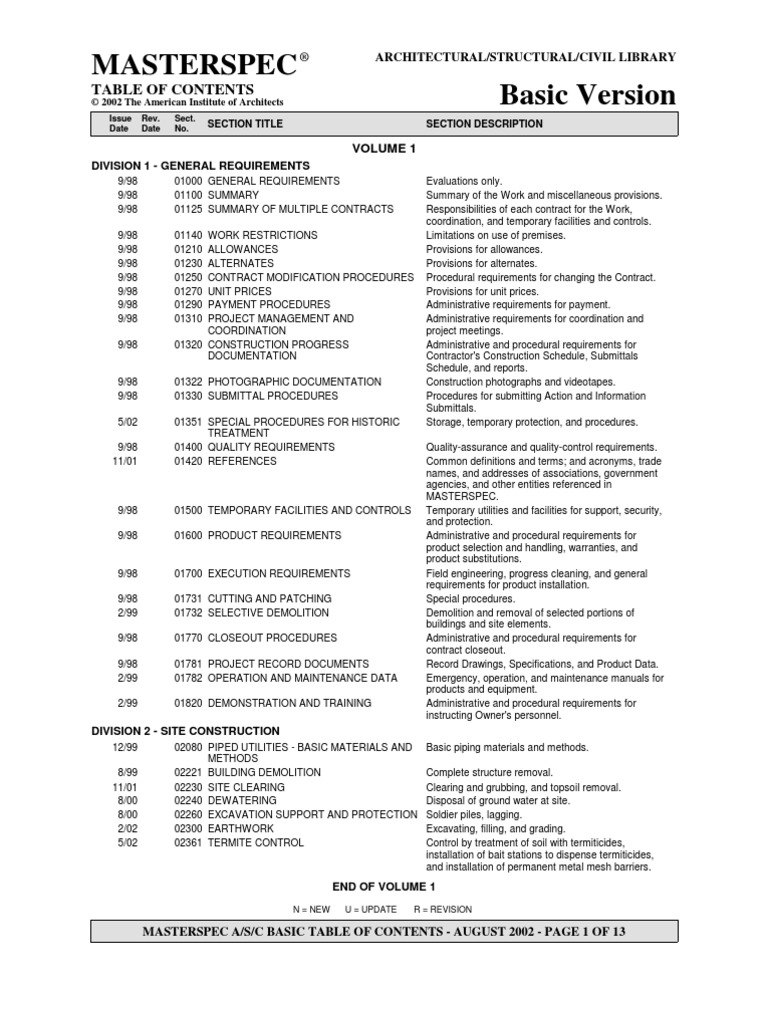 Master Spec - Basic Version | PDF | Deep Foundation | Framing ...