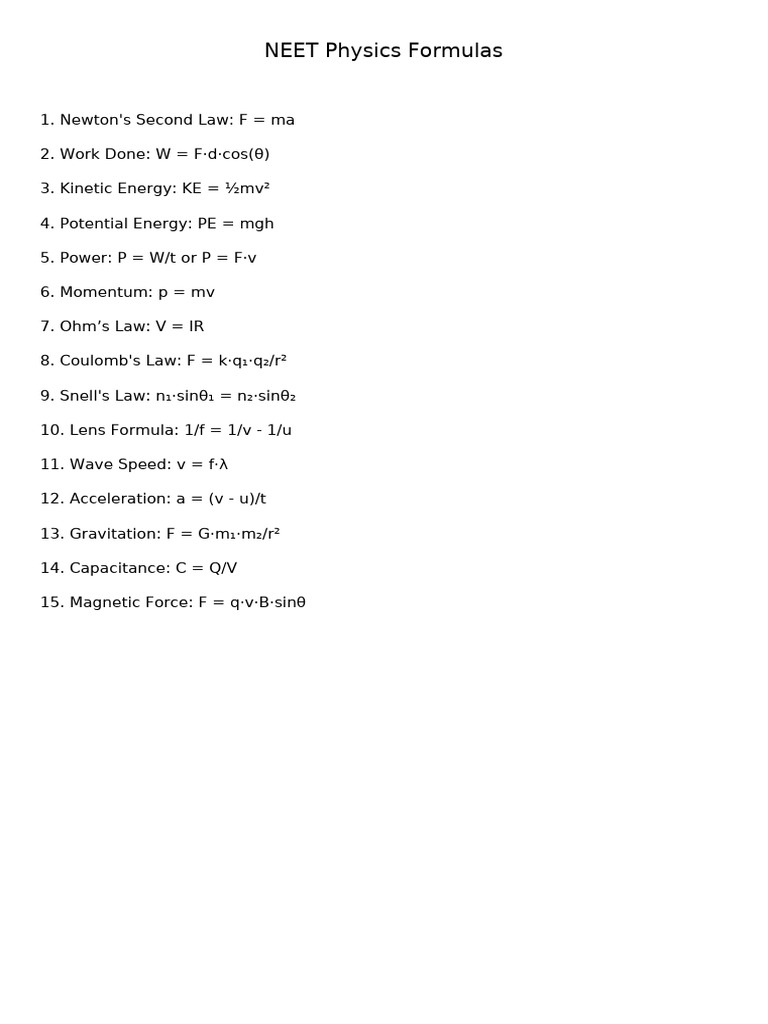 NEET Physics Formulas | PDF