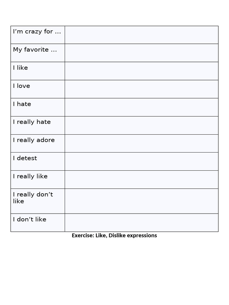 Expressions of Likes and Dislikes | PDF