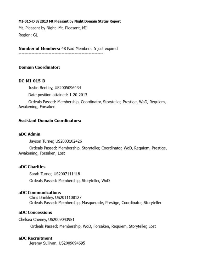 3-2013 Domain Report | PDF | Campaign Settings