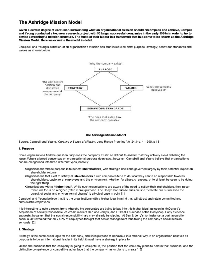 The Ashridge Mission Model | PDF | Value (Ethics) | Retail