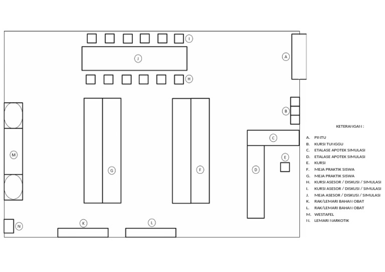 Denah Lab Farmasi | PDF