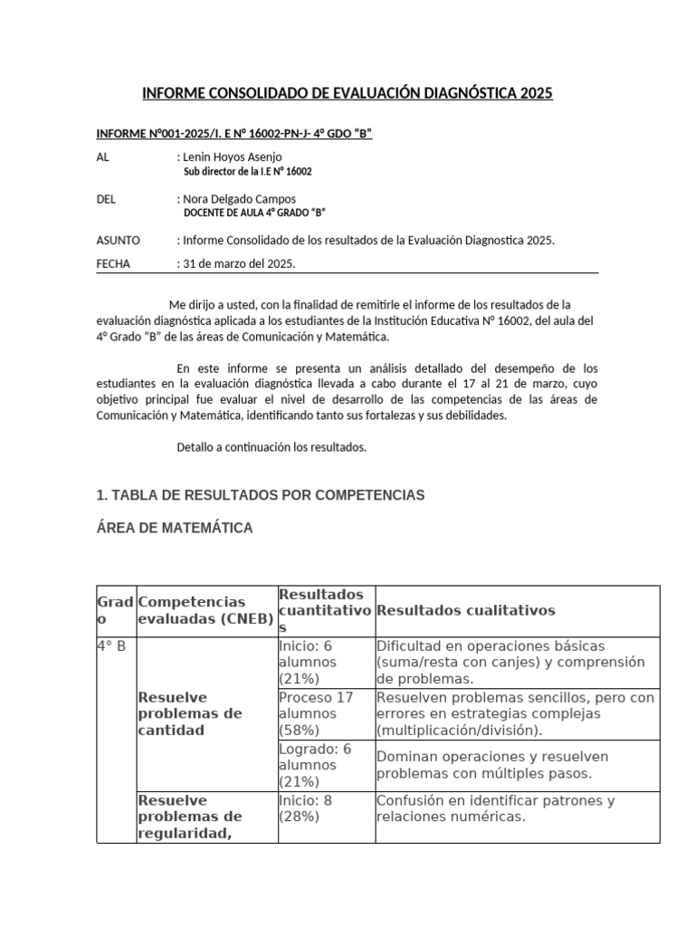 Informe Consolidado de Evaluación Diagnóstica 2025 4º B | PDF | Geometría | Aprendizaje