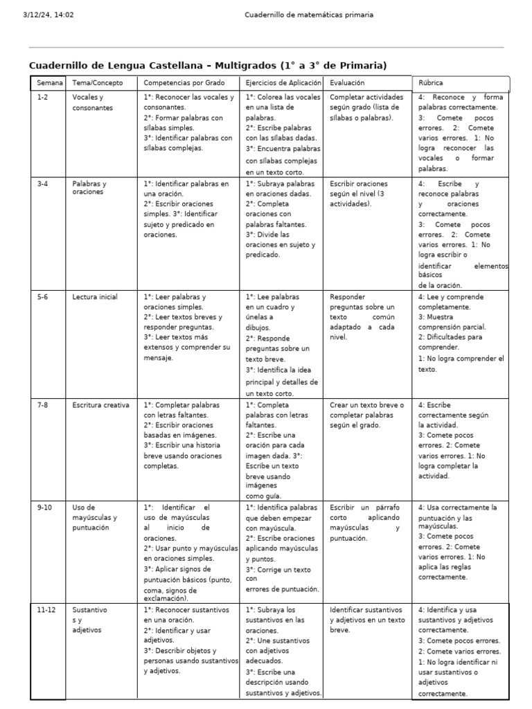 Cuadernillo de Lenguaje1-3primaria40SEMQNA | PDF | Puntuación | Diccionario
