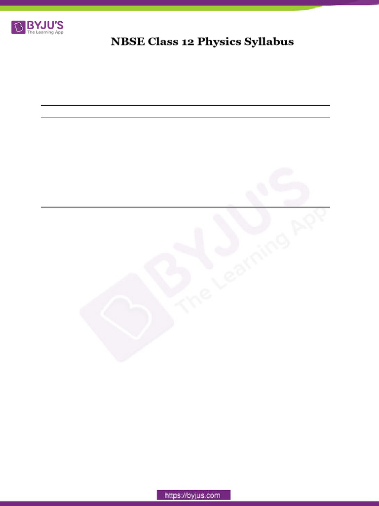 NBSE Class 12 Physics Syllabus | PDF | Magnetic Field | Electric Field