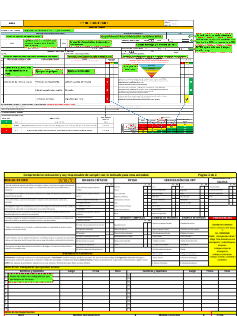 Modelo de Llenado IPERC Continuo. MBM | PDF | Peatonal