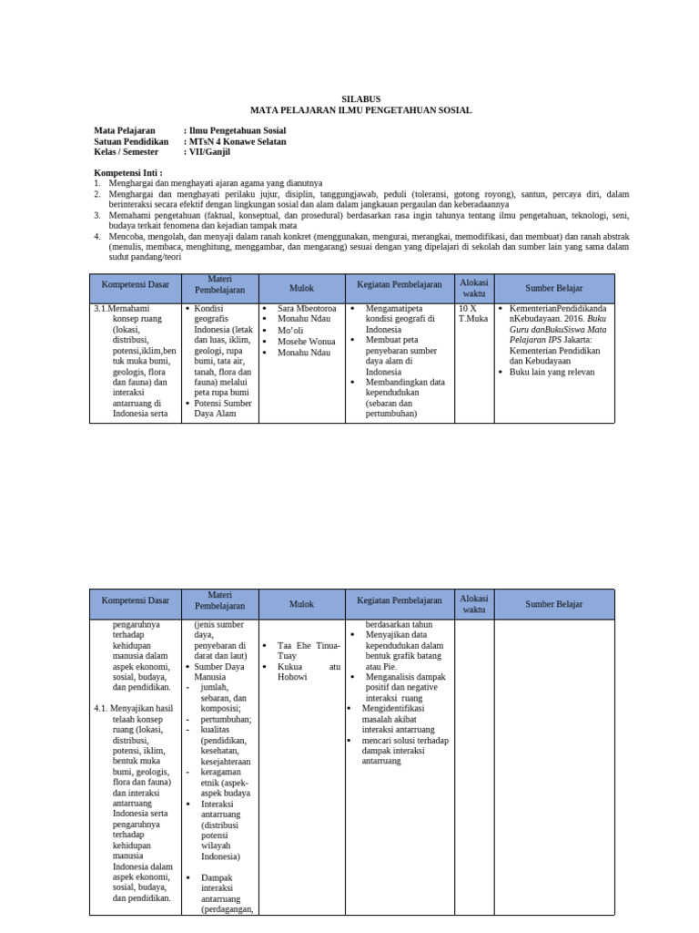 Silabus IPS Kelas VII MTsN 4 Konawe | PDF