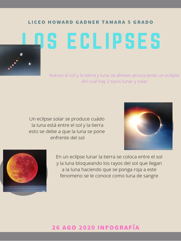 Eclipses | PDF