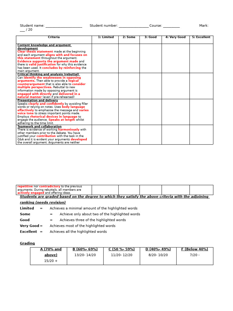 Debating Rubrics v.3 | PDF