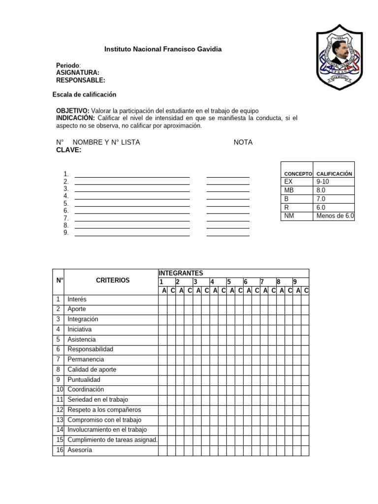 Escala de Auto y CO - Evaluacion | PDF