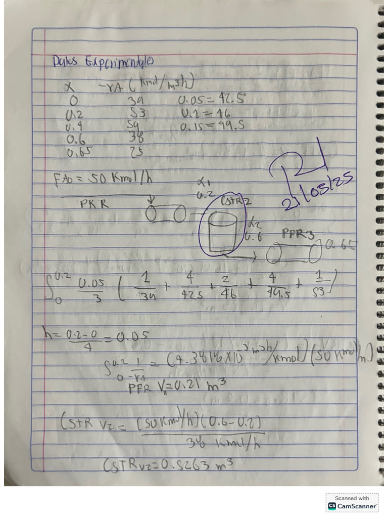 T6 Problema 3 Reactores en Serie PFR-CSTR-PFR | PDF
