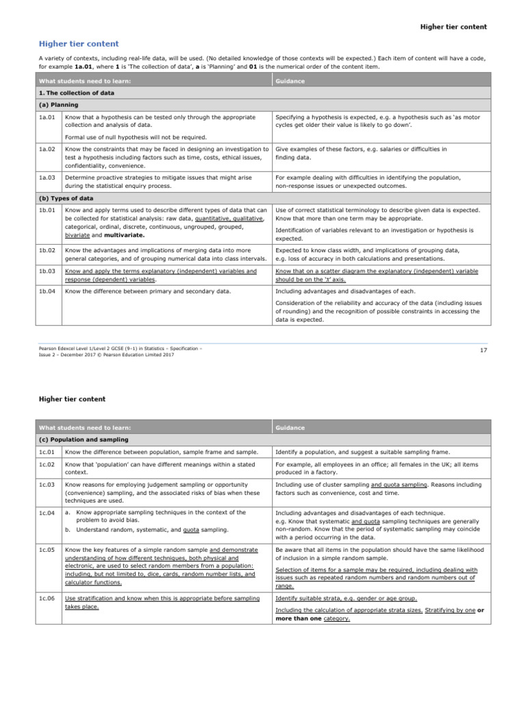 Gcse 9 1 Statistics Specification 2 | PDF | Sampling (Statistics ...