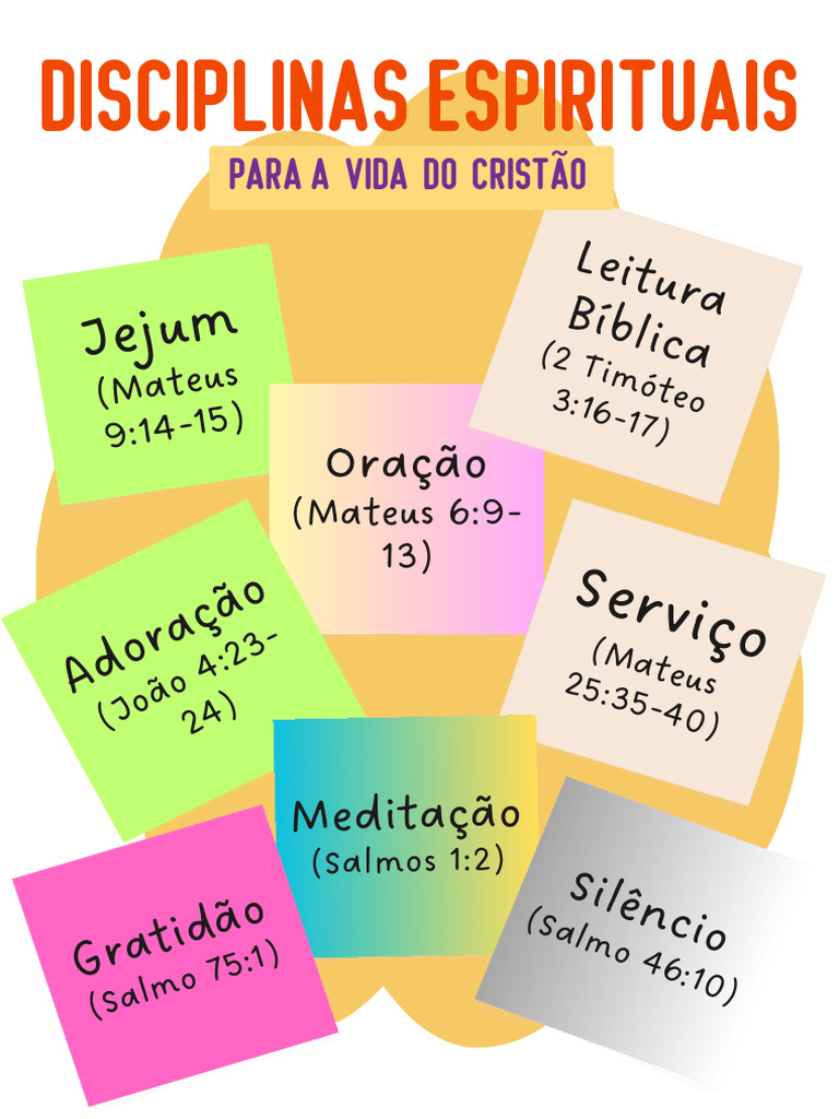 DIsciplinas Espirituais | PDF