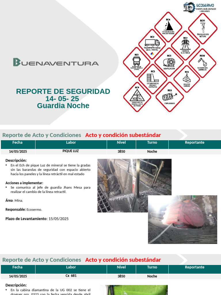 Reporte Diario SST 14-05-2025 Ecosermo Noche | PDF