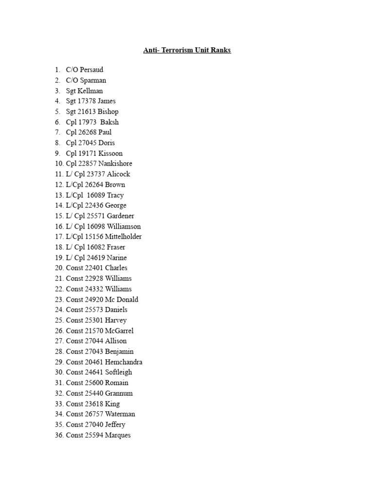 Anti-Terrorism Unit Ranks | PDF