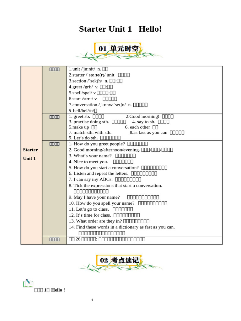 Starter Unit 1 Hello! | PDF