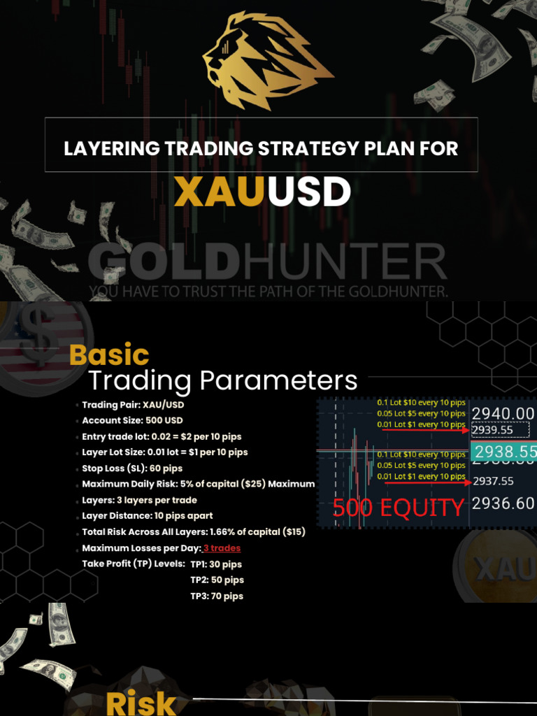 Layering Trading Strategy Plan XAUUSD 500 EQUITY (2) | PDF | Risk ...