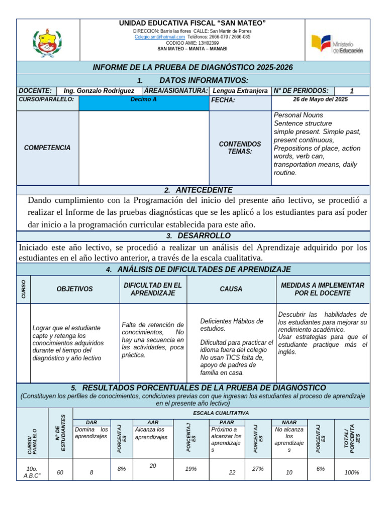 Informe Evaluacion Diagnostica 2025 - 2026 | PDF | Aprendizaje