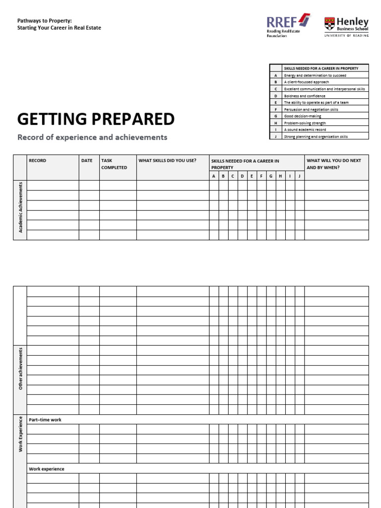 Record of Experience in Property Careers | PDF | Skill | Procedural ...