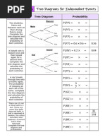 Gcse Exam Questions On Tree Diagrams | PDF | Student Assessment And ...
