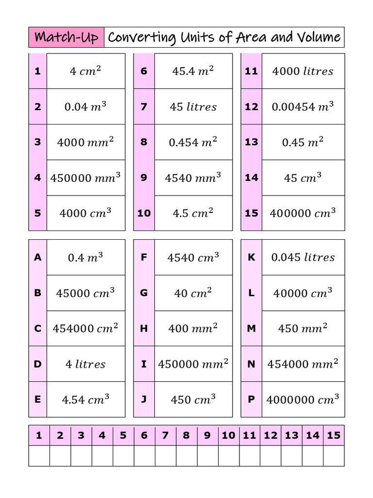 Converting Units of Area and Volume Match-Up | PDF