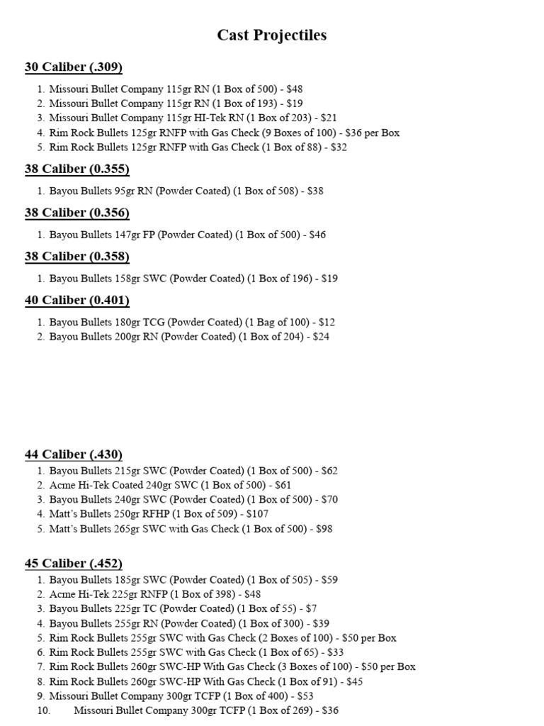 Cast and Coated Projectiles-068bc754 | PDF