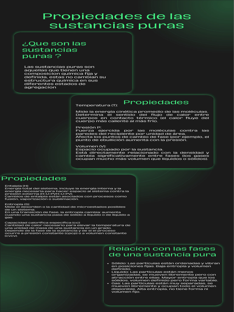 Propiedades de Las Sustancias Puras-2 | PDF | Fase (materia) | Gases