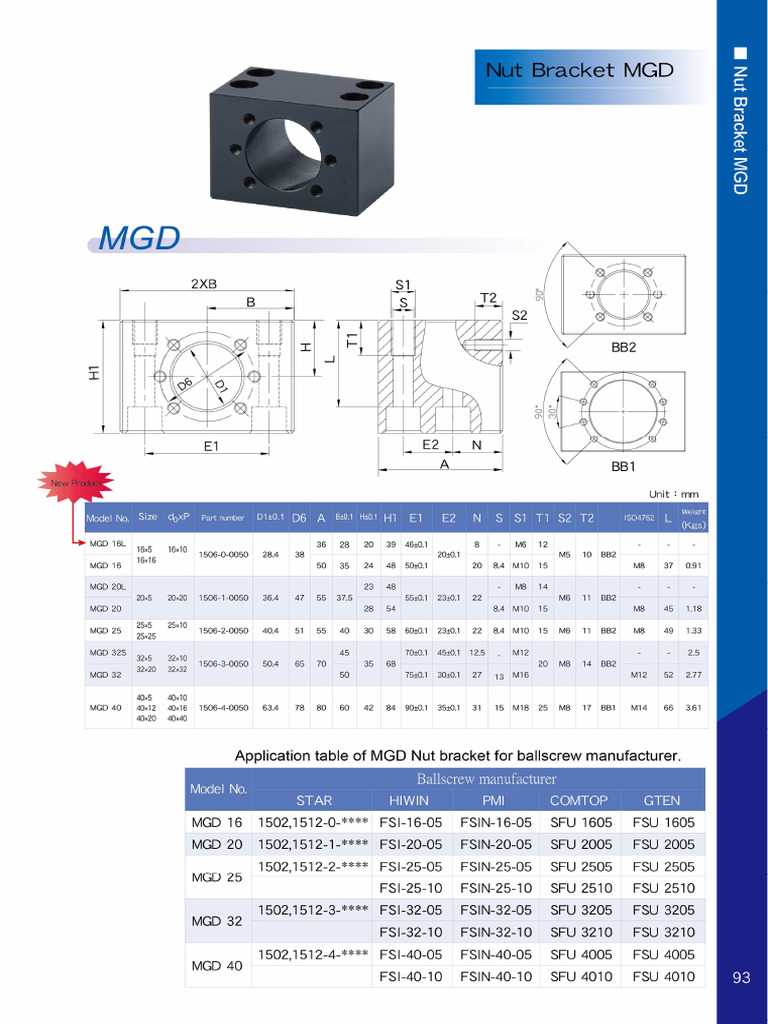 MGD Nut Bracket Catalogue 2019 | PDF