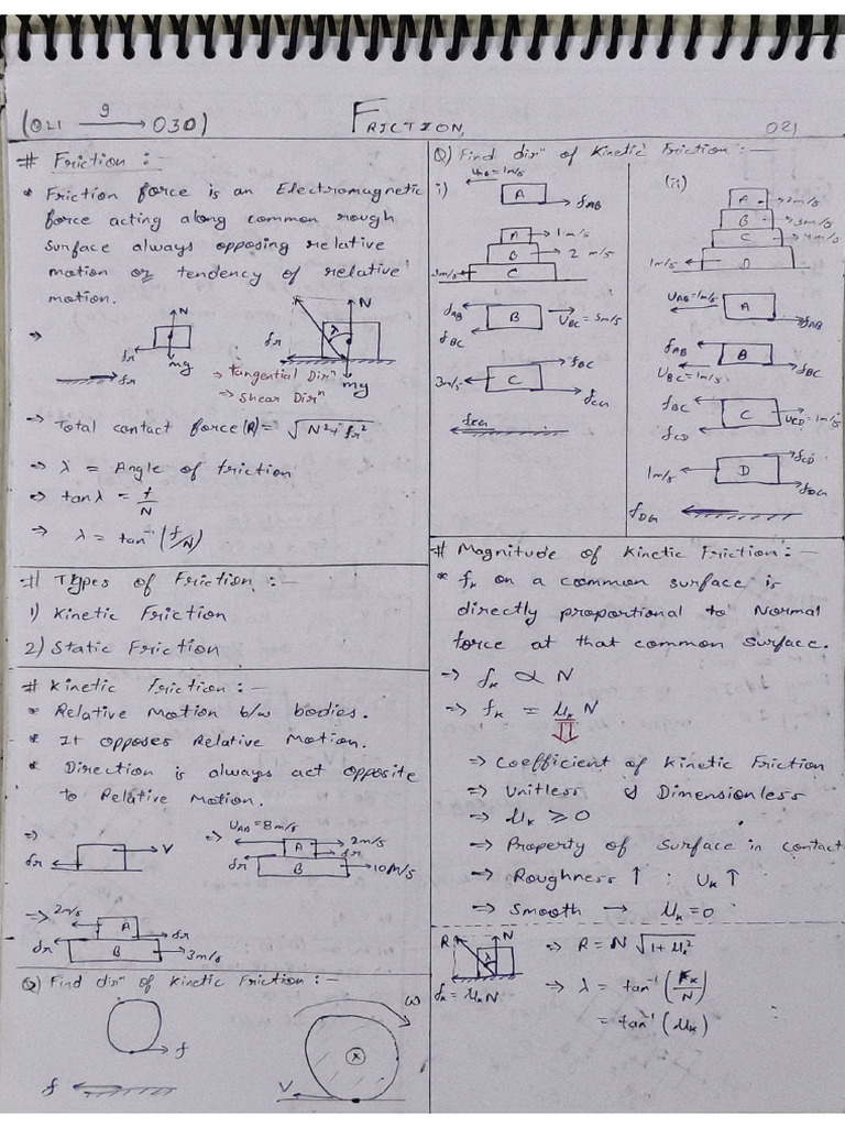 Friction IIT JEE PHYSICS SLIPPING | PDF