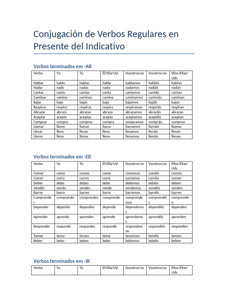 Conjugación Verbos Regulares Presente Compacto | PDF | Tipología ...