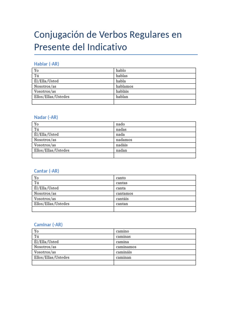 Conjugación Verbos Regulares Presente | PDF