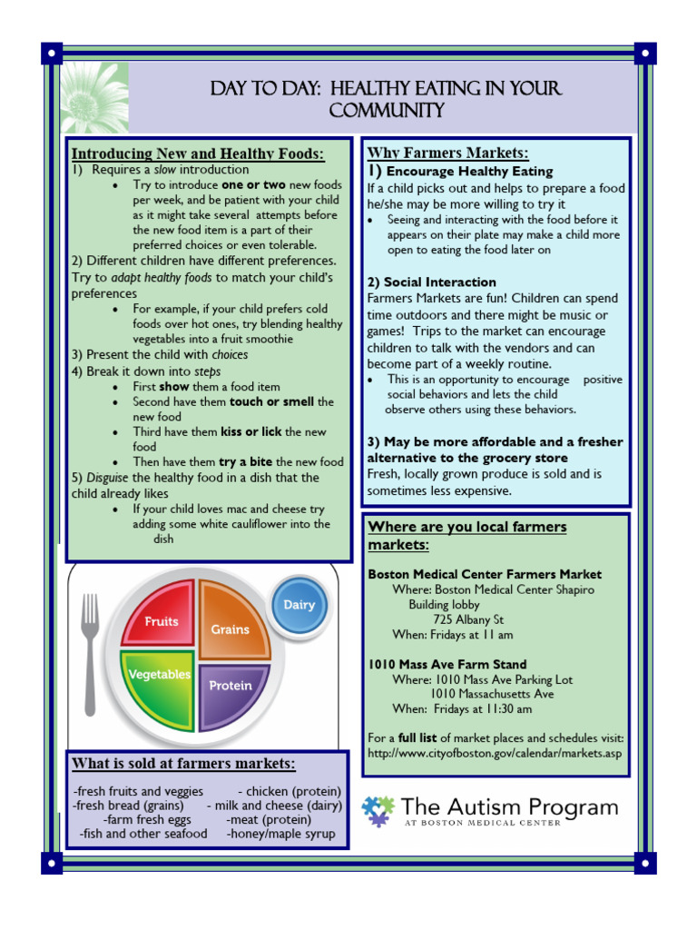 Day To Day Healthy Eating in Your Community | PDF | Farmers' Market ...
