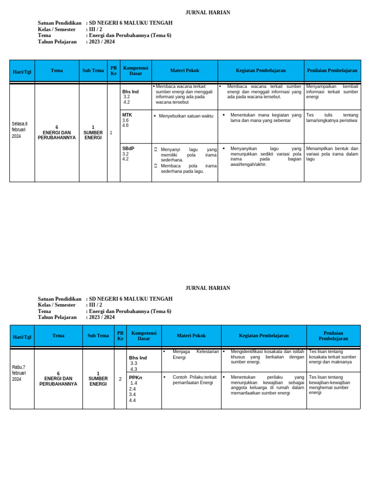Jurnal Kelas 3 Tema 6 | PDF