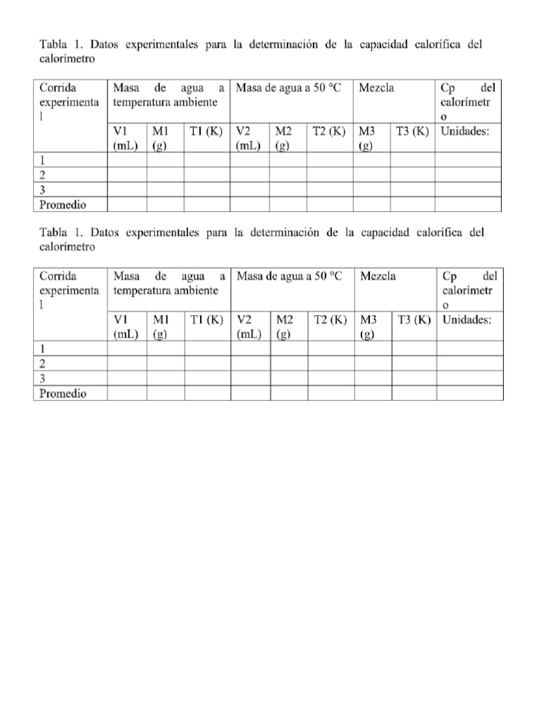 Tablas Cps | PDF