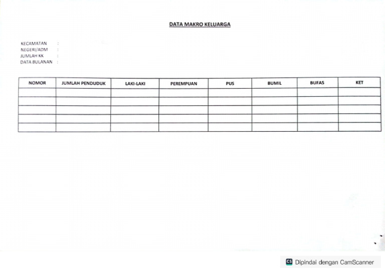 Data Makro Keluarga | PDF