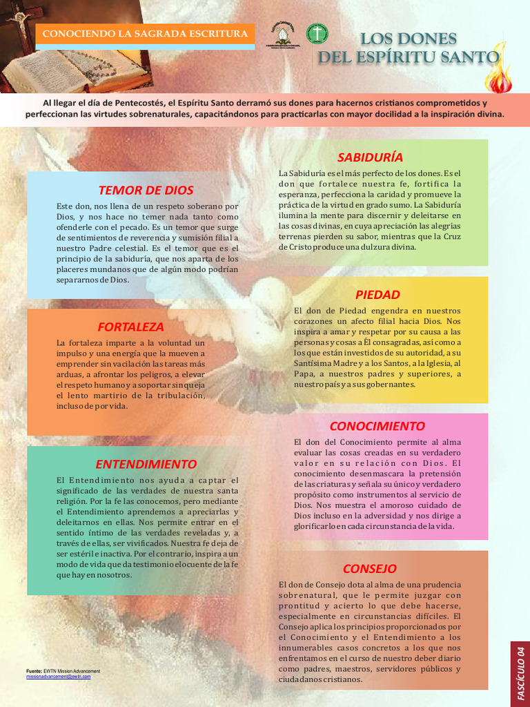 Fasciculo 4 - Dones de ES - Compressed | PDF | espíritu Santo | Virtud
