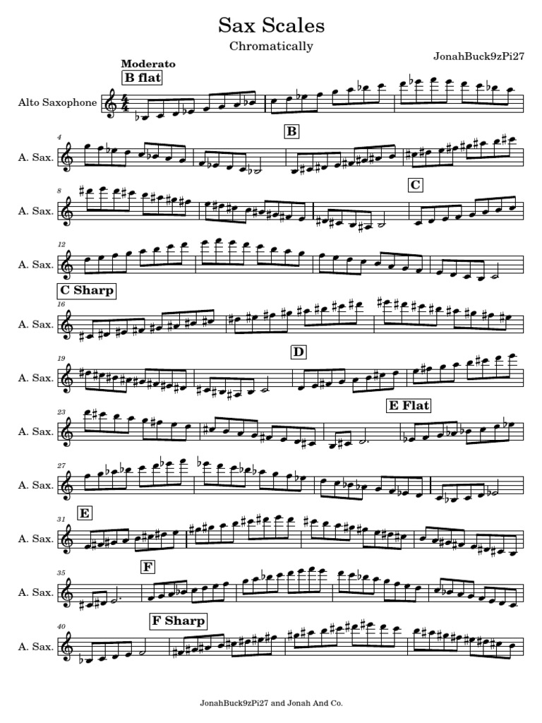 All Major Scales For Alto Saxophone | PDF | Saxophone | Jazz