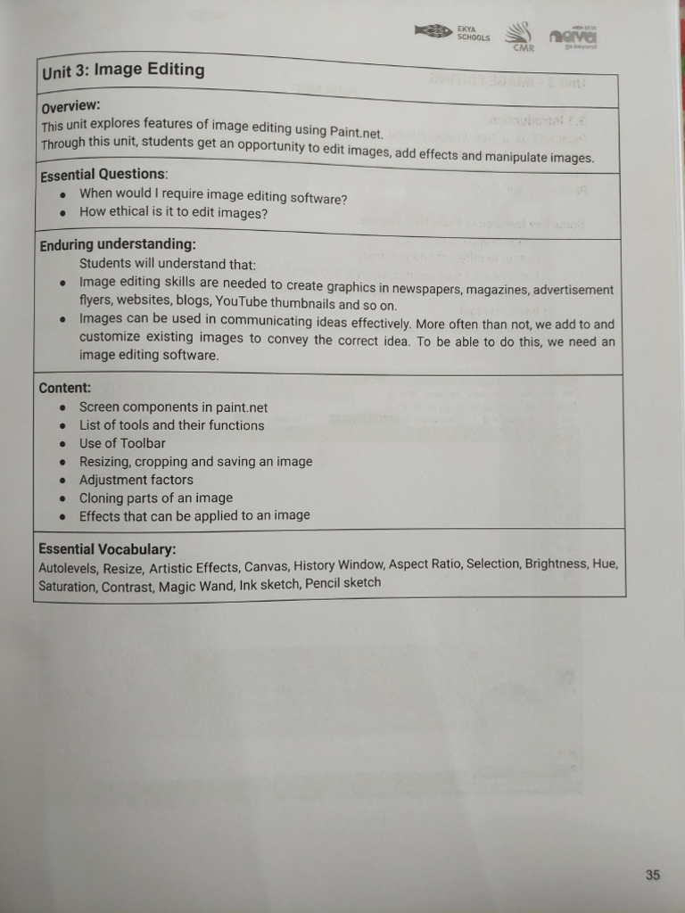 G6 Computers Ch3 Image Editing | PDF | Image Editing | Menu (Computing)