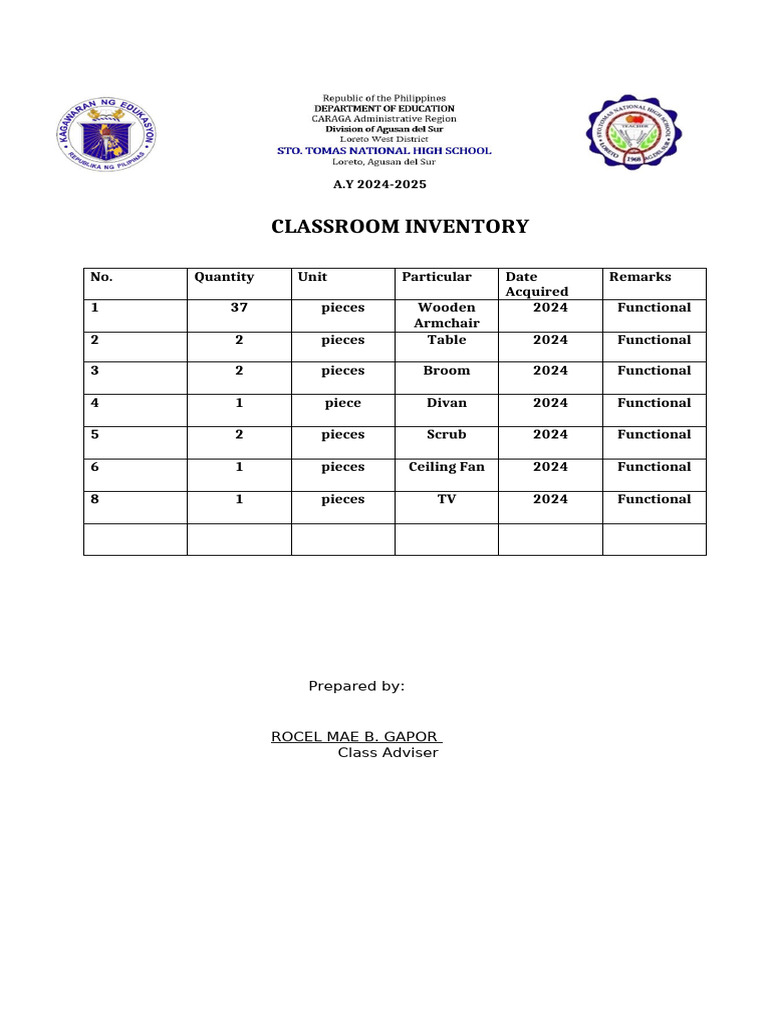 Classroom Inventory | PDF