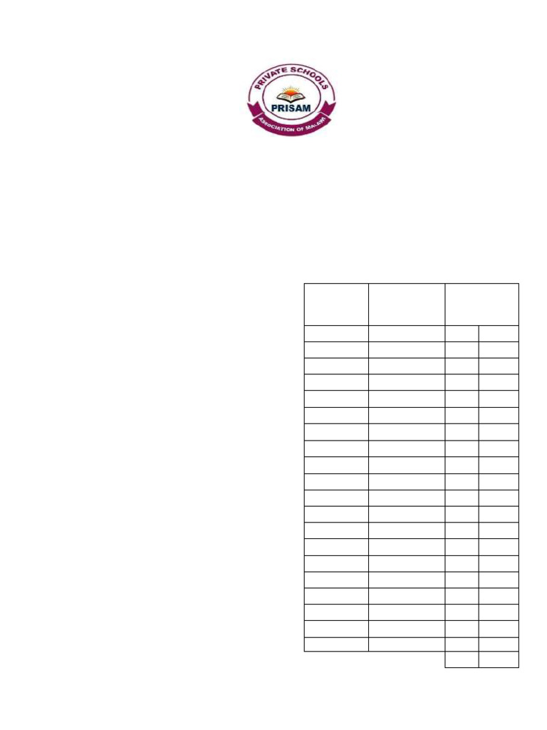 MSCE 2025 Mathematics Mock Paper 1 | PDF | Circle | Geometry