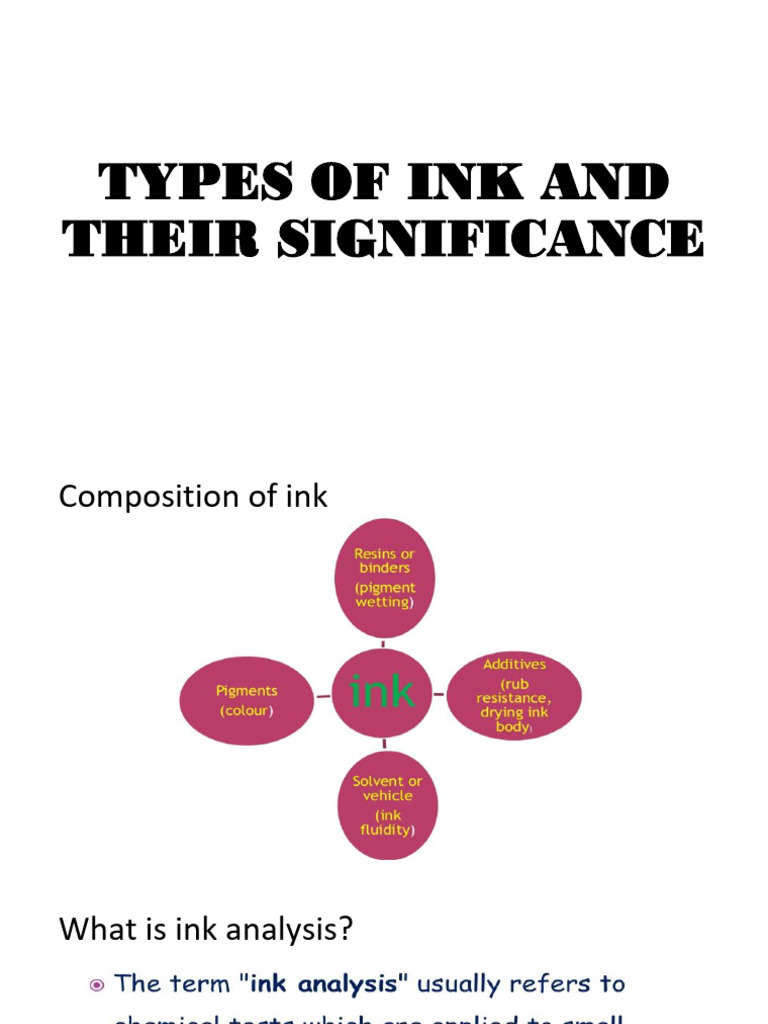 Types of Ink Ty | PDF | Ink | Chemical Compounds