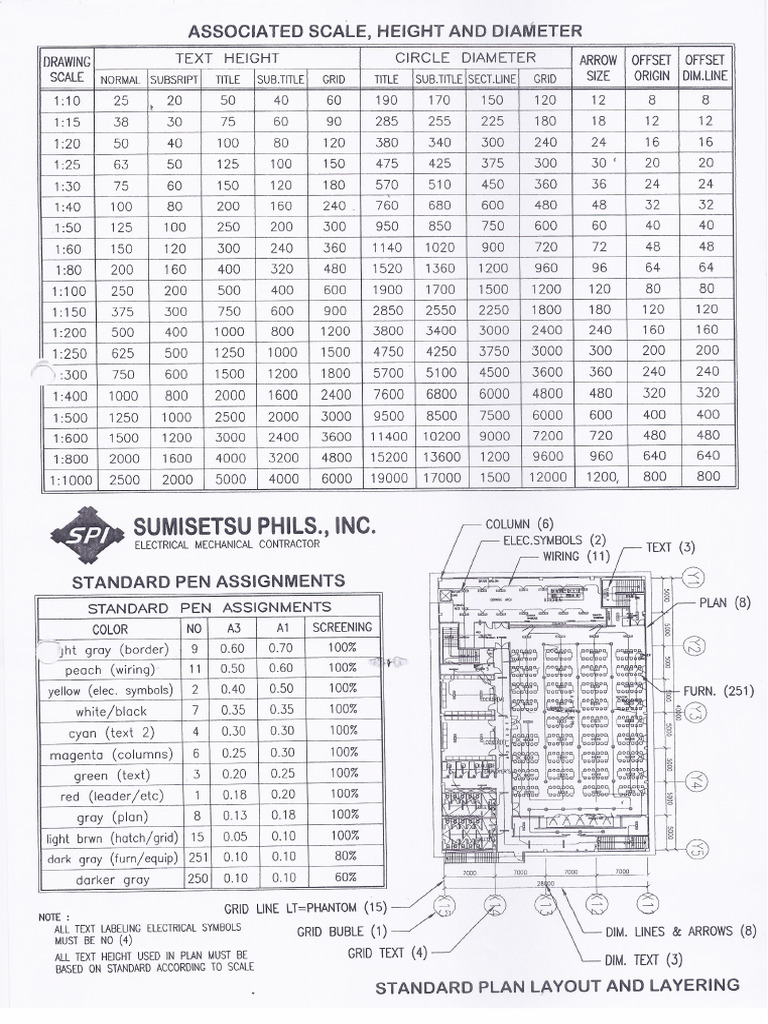 Guide For Standardize SPI Cad Drawings | PDF