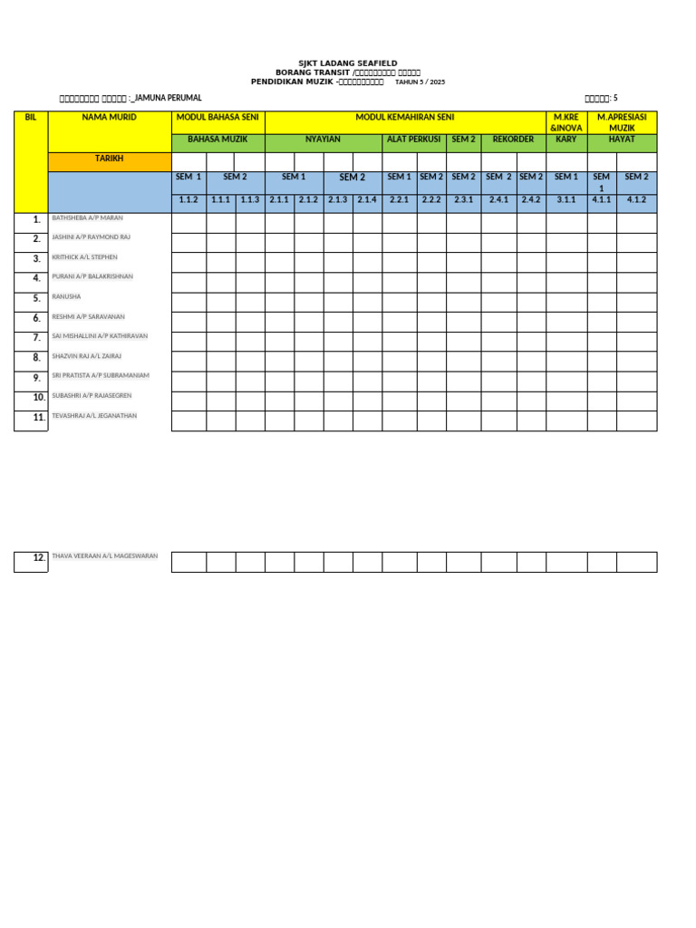 Tahun 5 Borang Transit Muzik | PDF