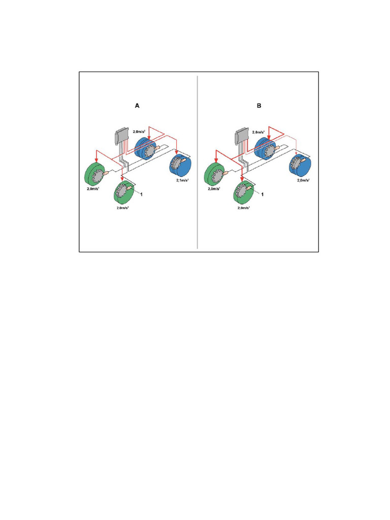 Sistema de Frenos Electronicos-EBS-38 | PDF