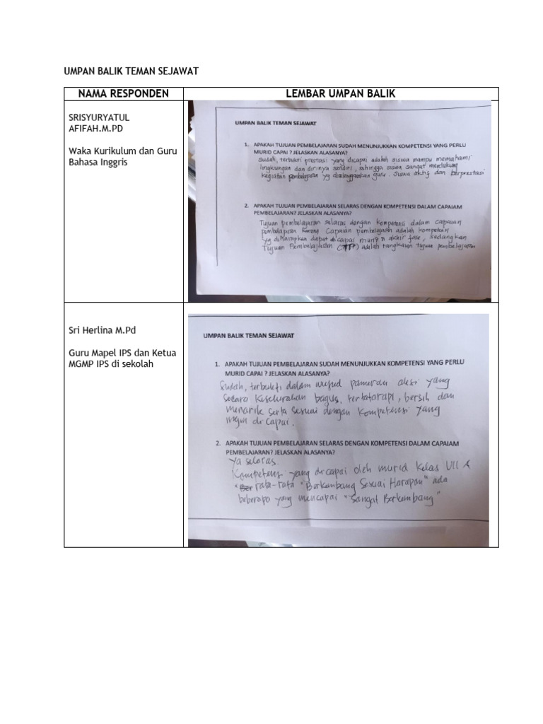 Umpan Balik Teman Sejawat Topik 3 | PDF