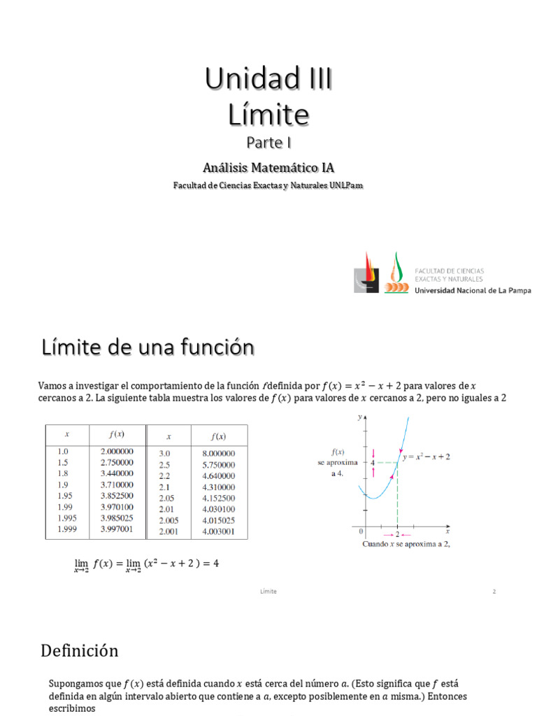 Teórico Unidad I Límite PARTE I | PDF | Límite (Matemáticas ...