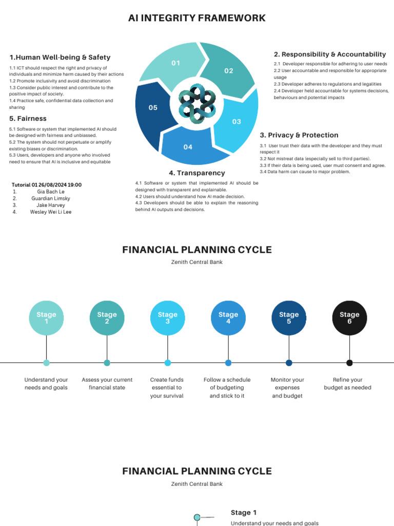 AI Integrity Framework for Trust and Fairness | PDF | Artificial ...